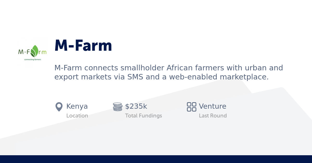 M-Farm - Overview, Financials, Competitors - StartupList Africa