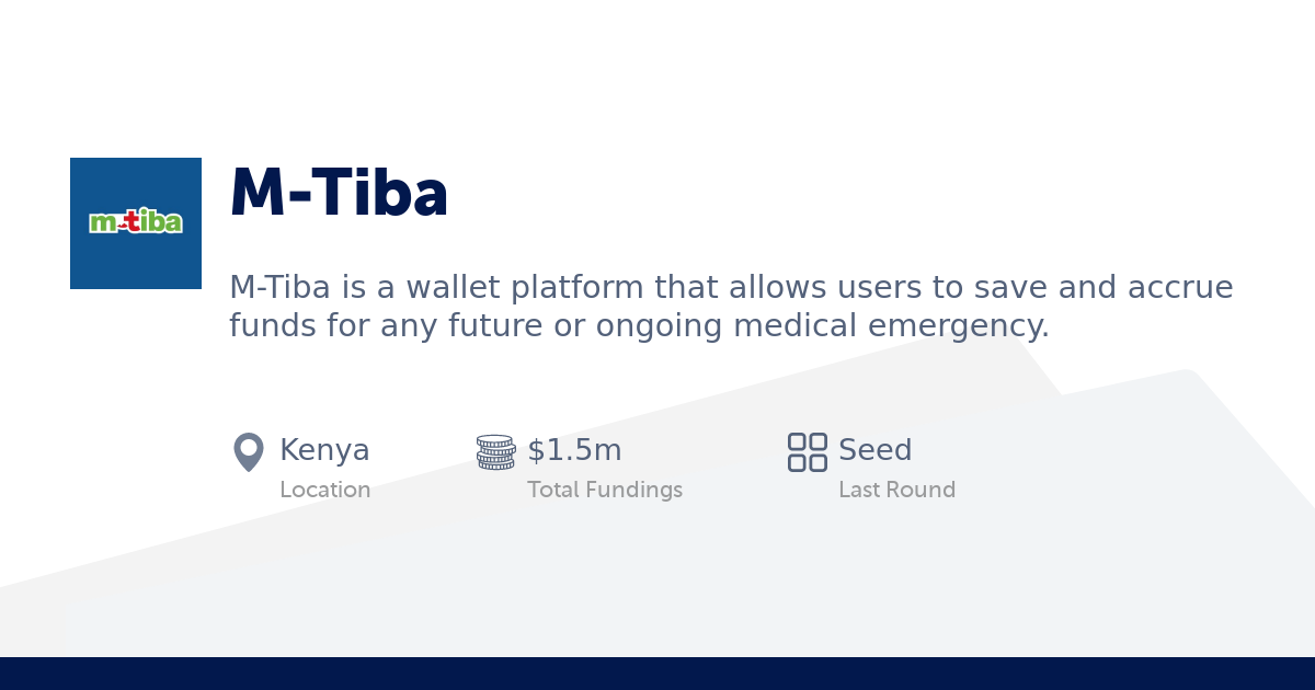 M-Tiba - Overview, Financials, Competitors - StartupList Africa