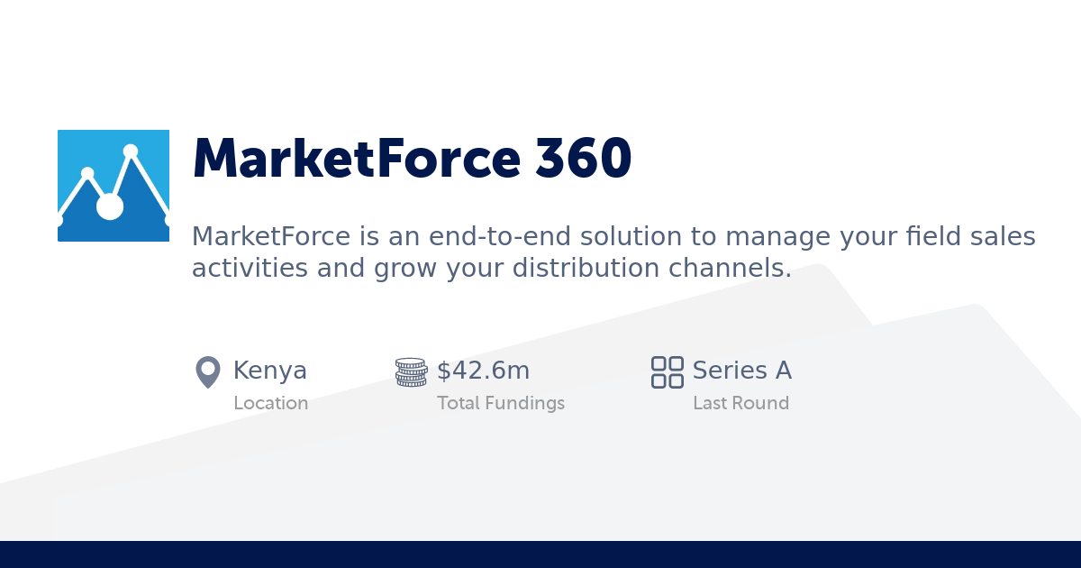 MarketForce 360 - Overview, Financials, Competitors - StartupList Africa