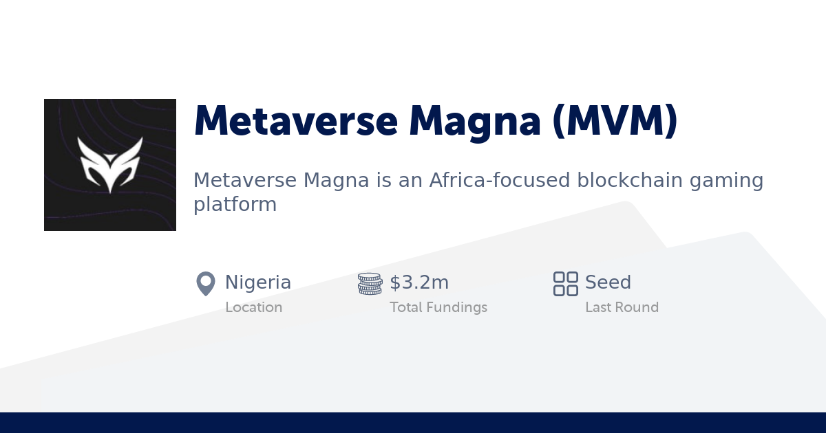Metaverse Magna (MVM) - Overview, Financials, Competitors - StartupList Africa