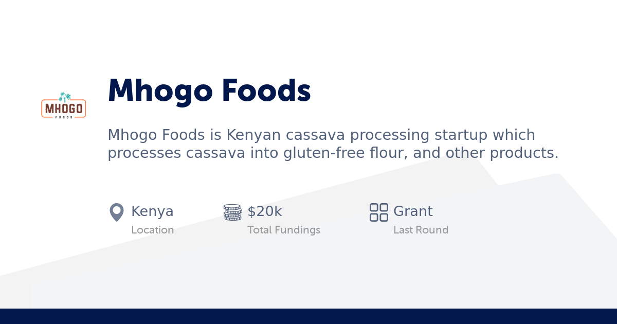 Mhogo Foods - Overview, Financials, Competitors - StartupList Africa