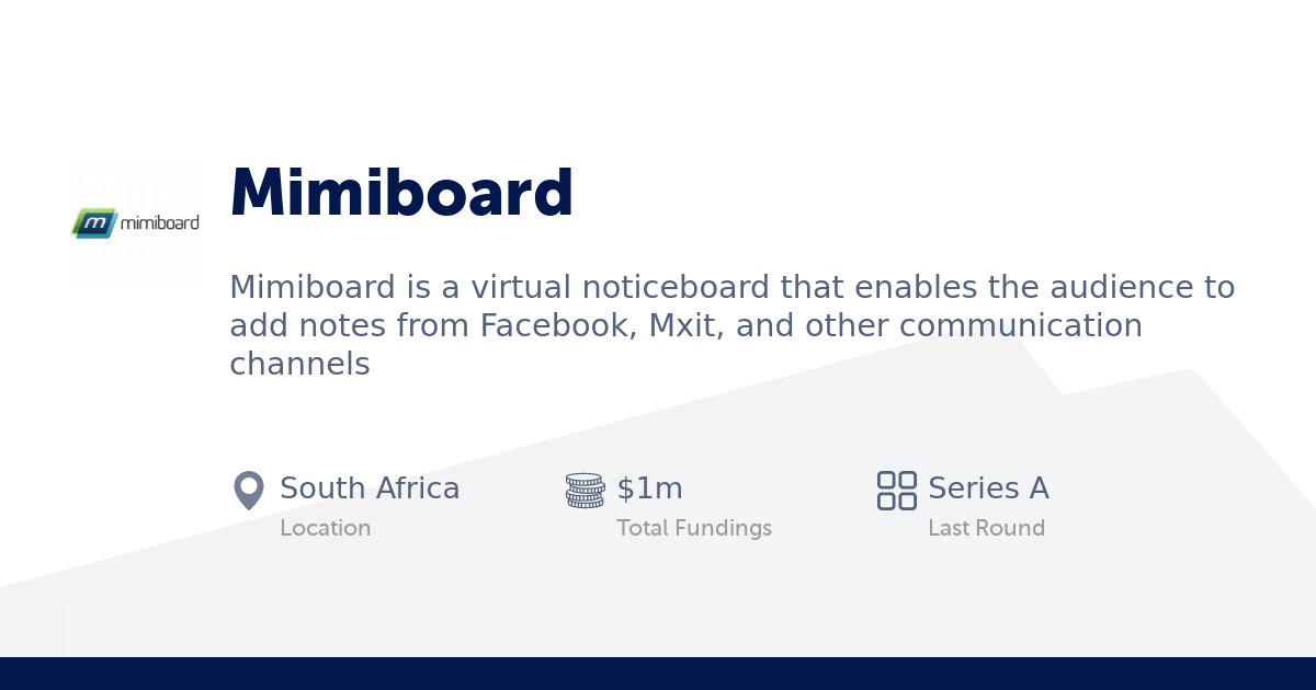 Mimiboard Company Profile, Cape Town Advertising Startup, Founders and ...