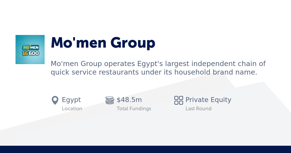 Mo'men Group - Overview, Financials, Competitors - StartupList Africa