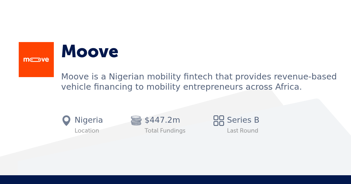 Moove - Overview, Financials, Competitors - StartupList Africa