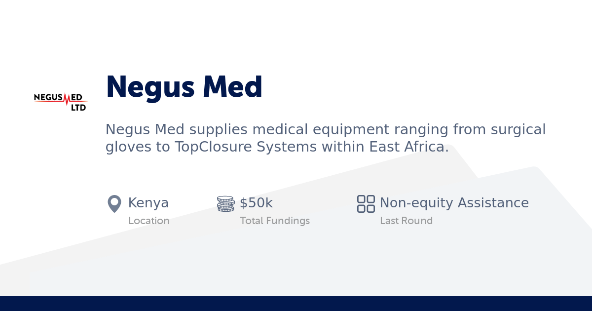 Negus Med - Overview, Financials, Competitors - StartupList Africa