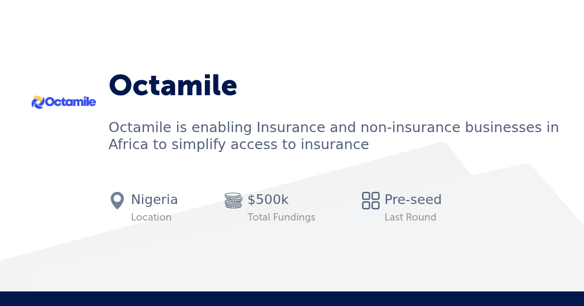 Octamile - Overview, Financials, Competitors - StartupList Africa