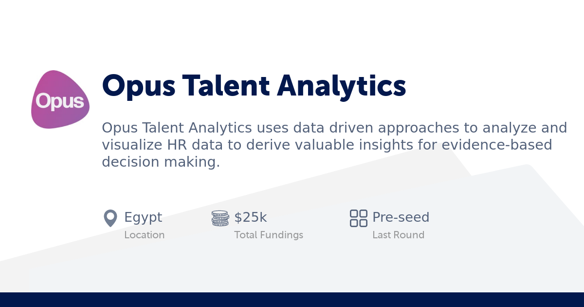 Opus Talent Analytics - Overview, Financials, Competitors - StartupList Africa