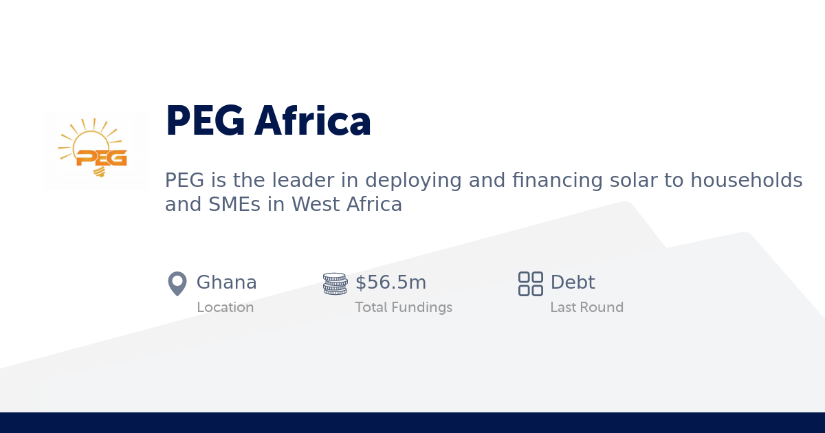 PEG Africa Company Profile, Accra Commercial Lending Startup, Founders ...