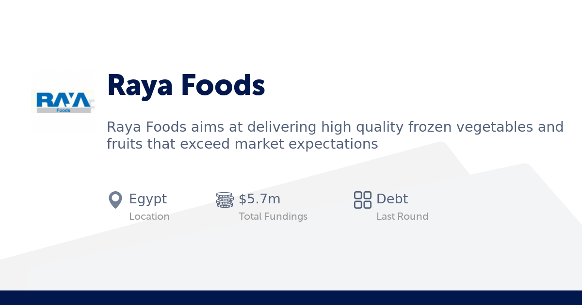 Raya Foods - Overview, Financials, Competitors - StartupList Africa