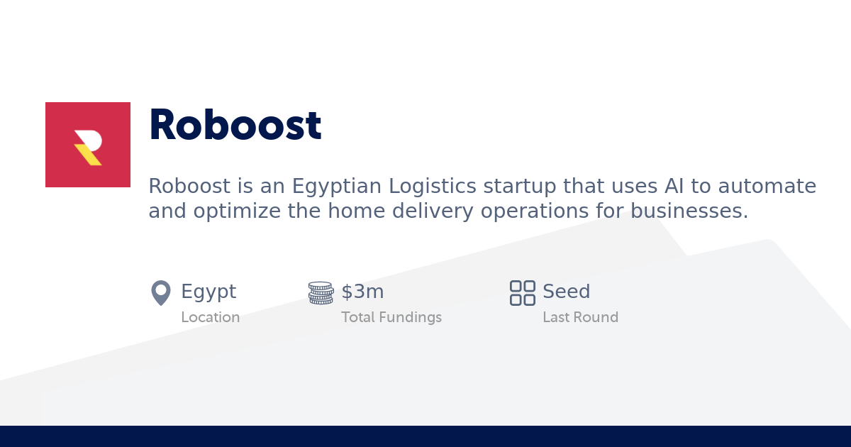 Roboost - Overview, Financials, Competitors - StartupList Africa