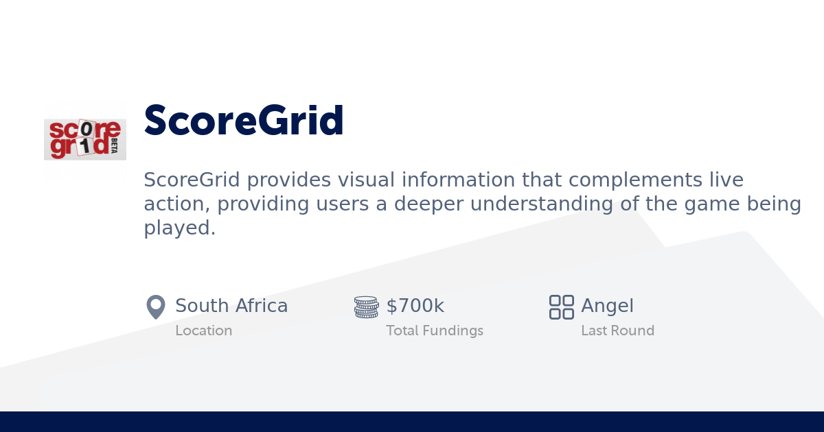 ScoreGrid - Overview, Financials, Competitors - StartupList Africa