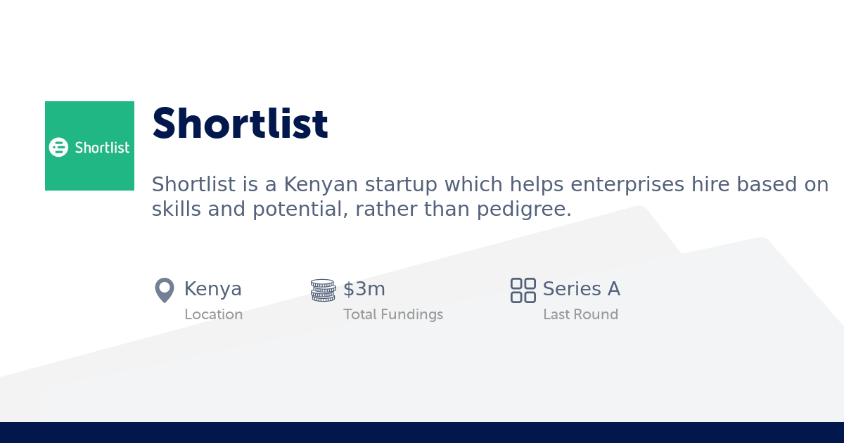 Shortlist - Overview, Financials, Competitors - StartupList Africa