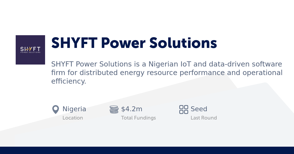 SHYFT Power Solutions Profile, Funding and Company Data | StartupList ...