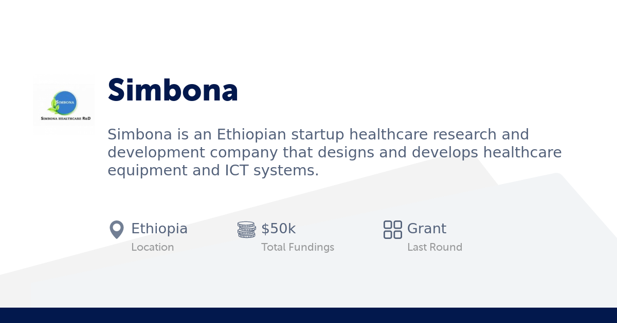 Simbona - Overview, Financials, Competitors - StartupList Africa