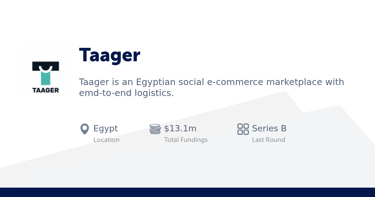 Taager - Overview, Financials, Competitors - StartupList Africa