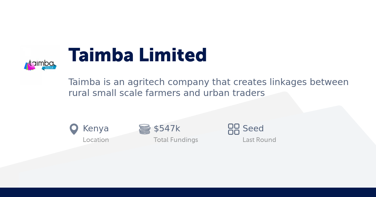 Taimba Limited - Overview, Financials, Competitors - StartupList Africa