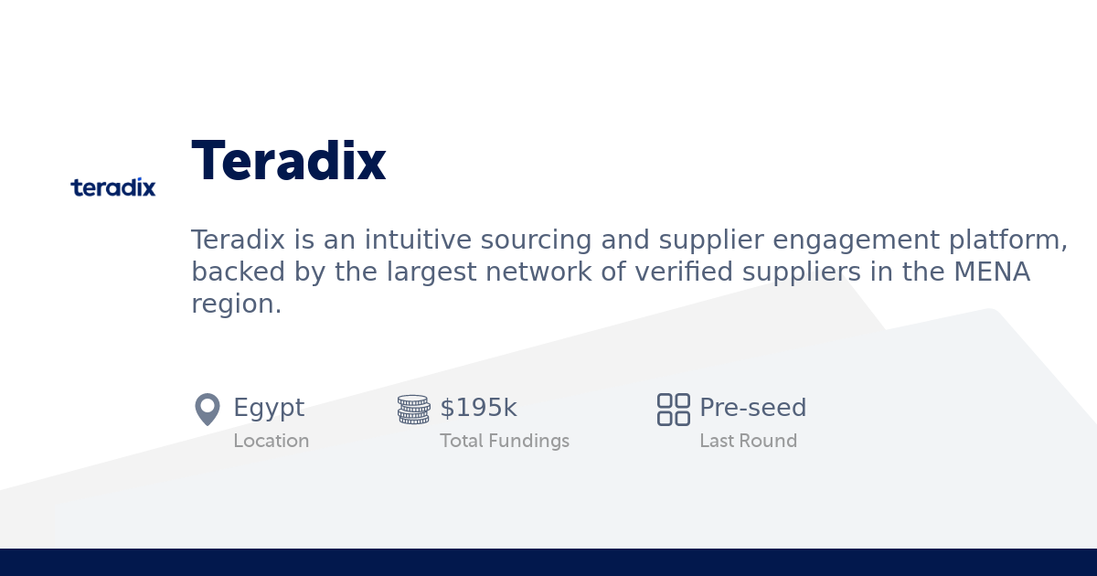 Teradix - Overview, Financials, Competitors - StartupList Africa