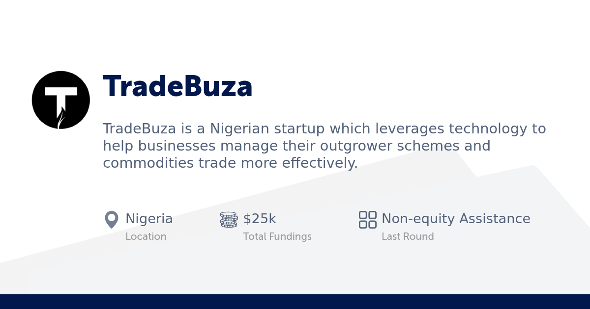 TradeBuza - Overview, Financials, Competitors - StartupList Africa