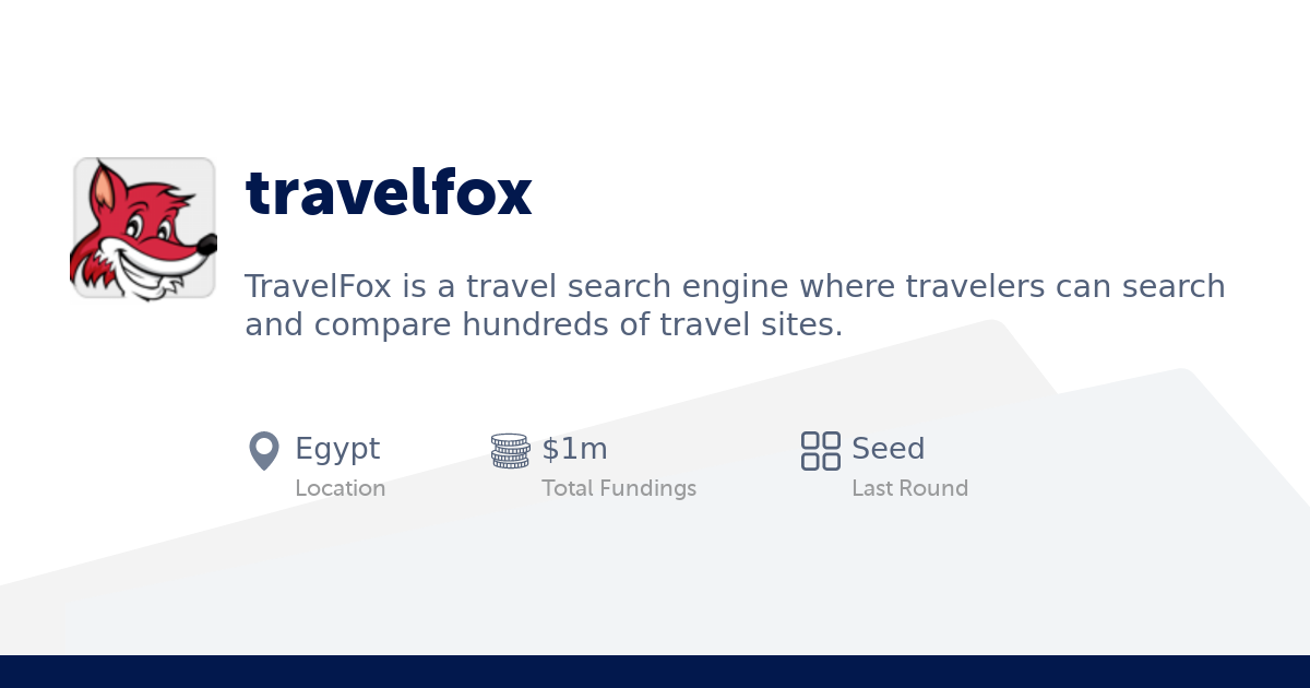 travelfox - Overview, Financials, Competitors - StartupList Africa