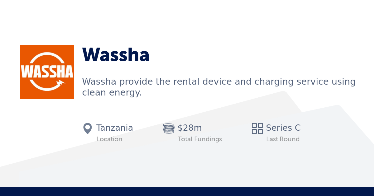 Wassha - Overview, Financials, Competitors - StartupList Africa