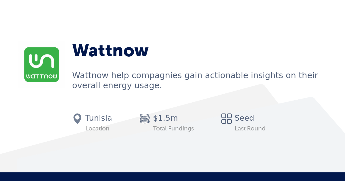 Wattnow - Overview, Financials, Competitors - StartupList Africa
