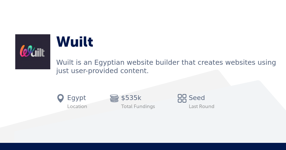 Wuilt - Overview, Financials, Competitors - StartupList Africa