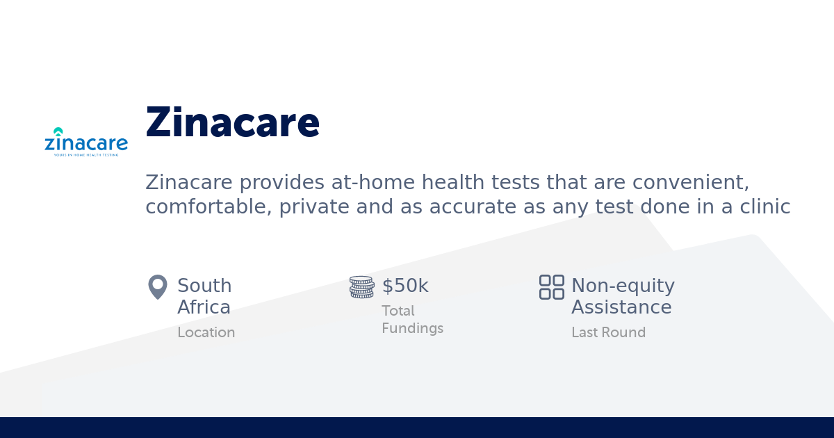 Zinacare - Overview, Financials, Competitors - StartupList Africa