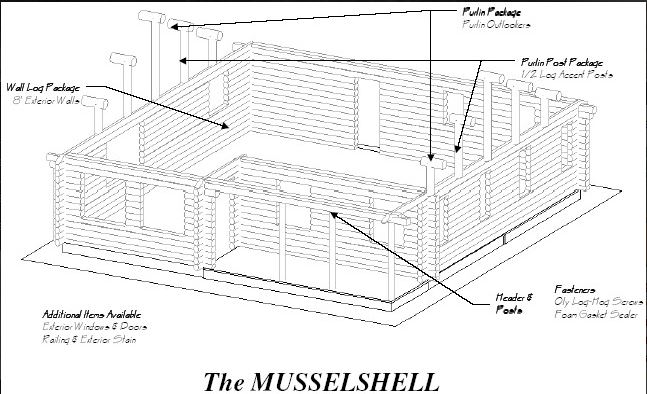 Musselshell Log Home Plan by Lumberjack Log Homes Inc.