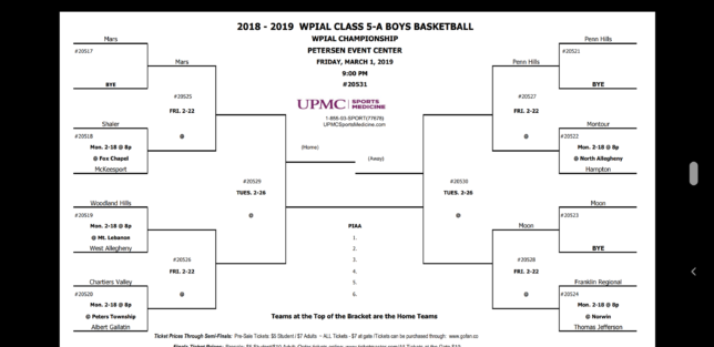 2019 W.P.I.A.L. High School Boys Basketball playoff Brackets - Beaver ...