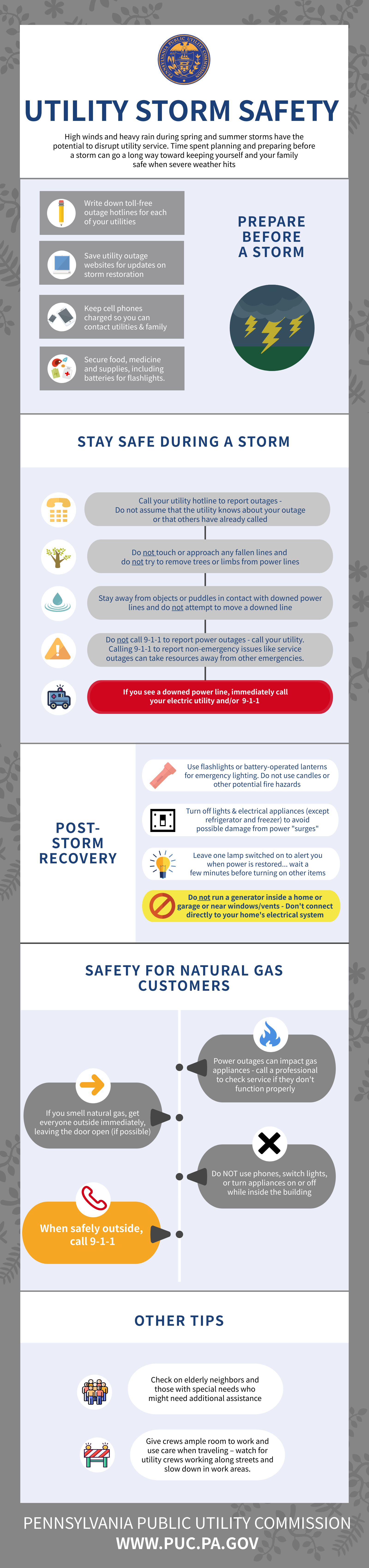 PUC Offers Storm Tips; Reminds Residents to Report Outages, Stay Safe ...