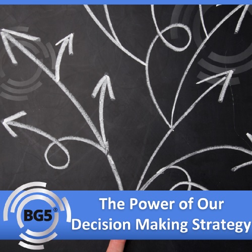 The Power of our Decision-Making Strategy - BG5BI