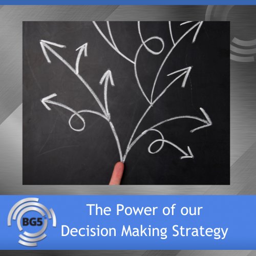 The Power of our Decision-Making Strategy - BG5BI