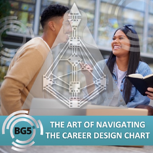 The Art of Navigating the Career Design Chart with the BG5 Keynoting ...