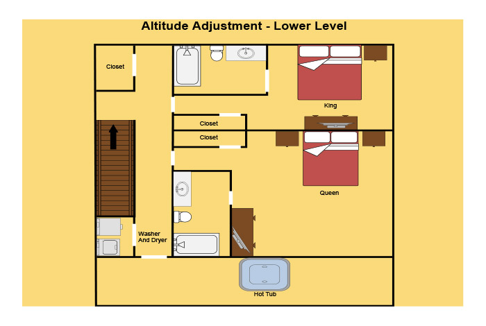Gatlinburg Cabin - Altitude Adjustment - 3 Bedroom - Sleeps 12