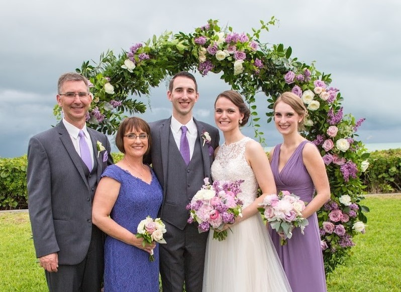 Meet Our Team | Gulish & Associates Inc.