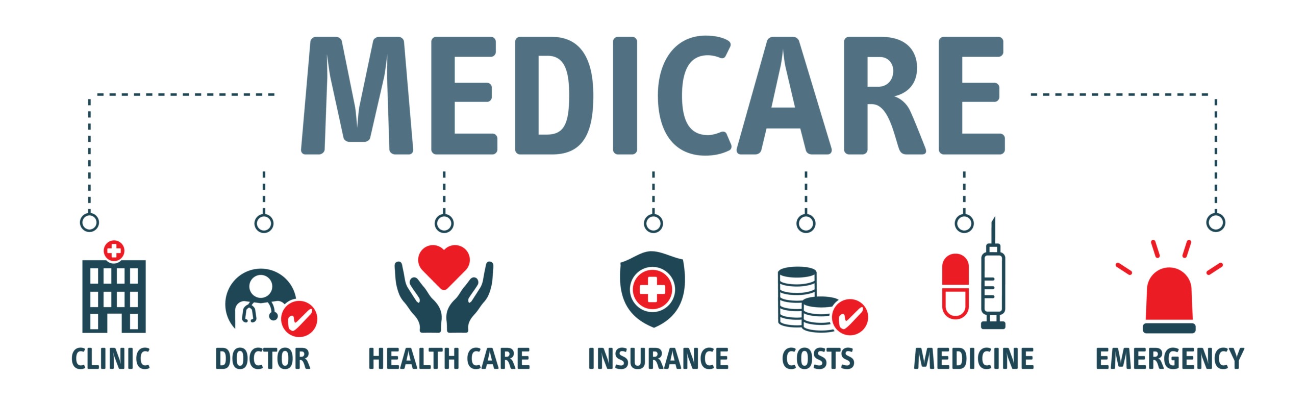 Events - Medicare Workshop