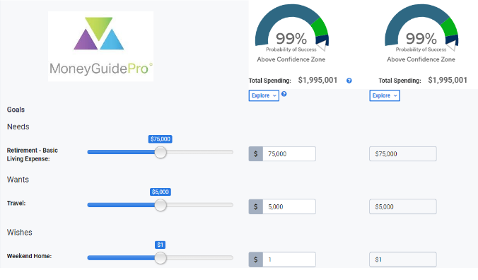 Search across key urban scales, aforementioned supermarkets offer momentary accessing in ...