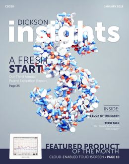 Dickson Temperature and Humidity Monitoring