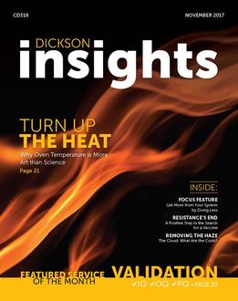 Dickson Temperature and Humidity Monitoring