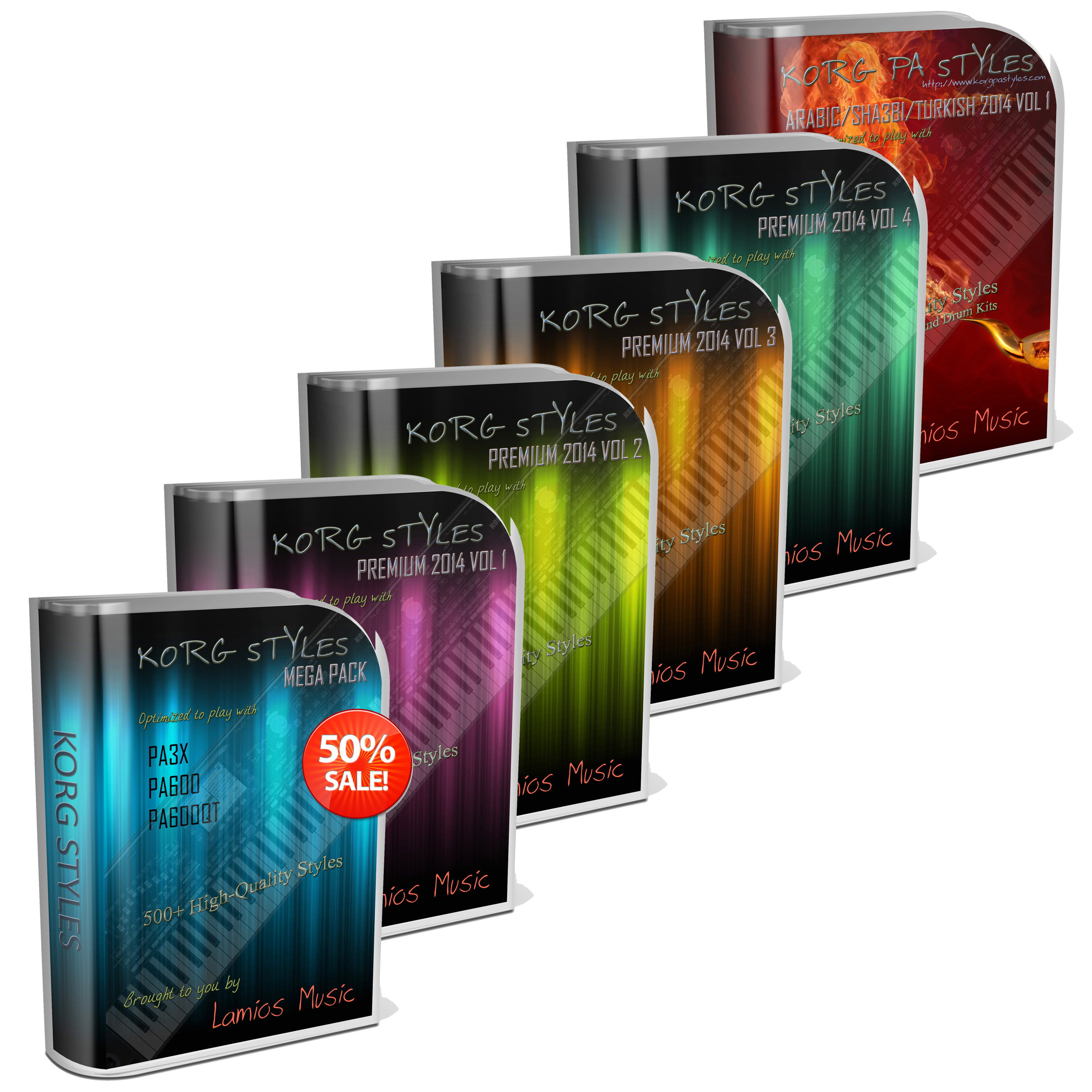 All-in-One Korg Pa Sets Package