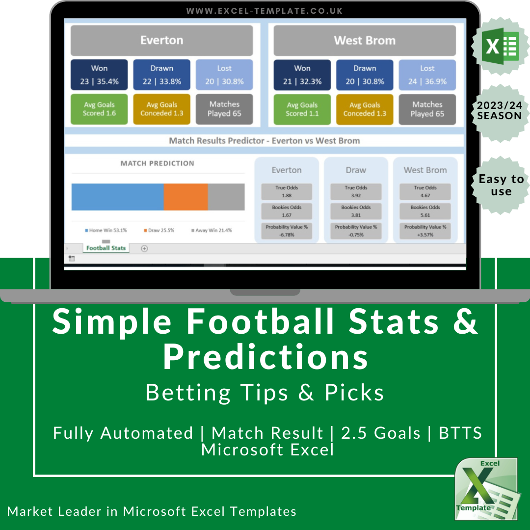 Football Soccer Betting Odds Predictor FULLY automated system with True ...