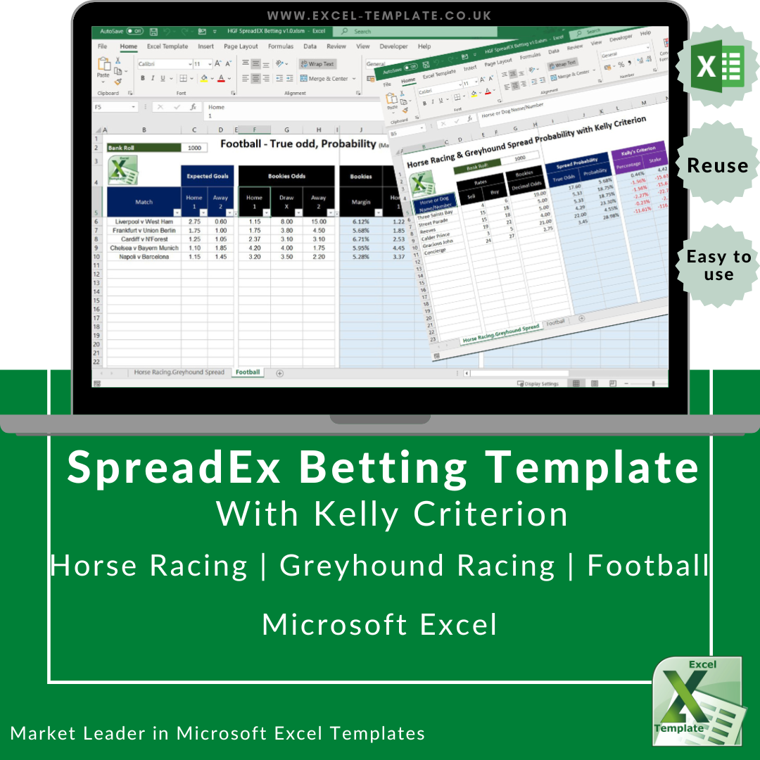 Horse / Greyhound Racing, Football, Betting Tips Picks Predictions ...
