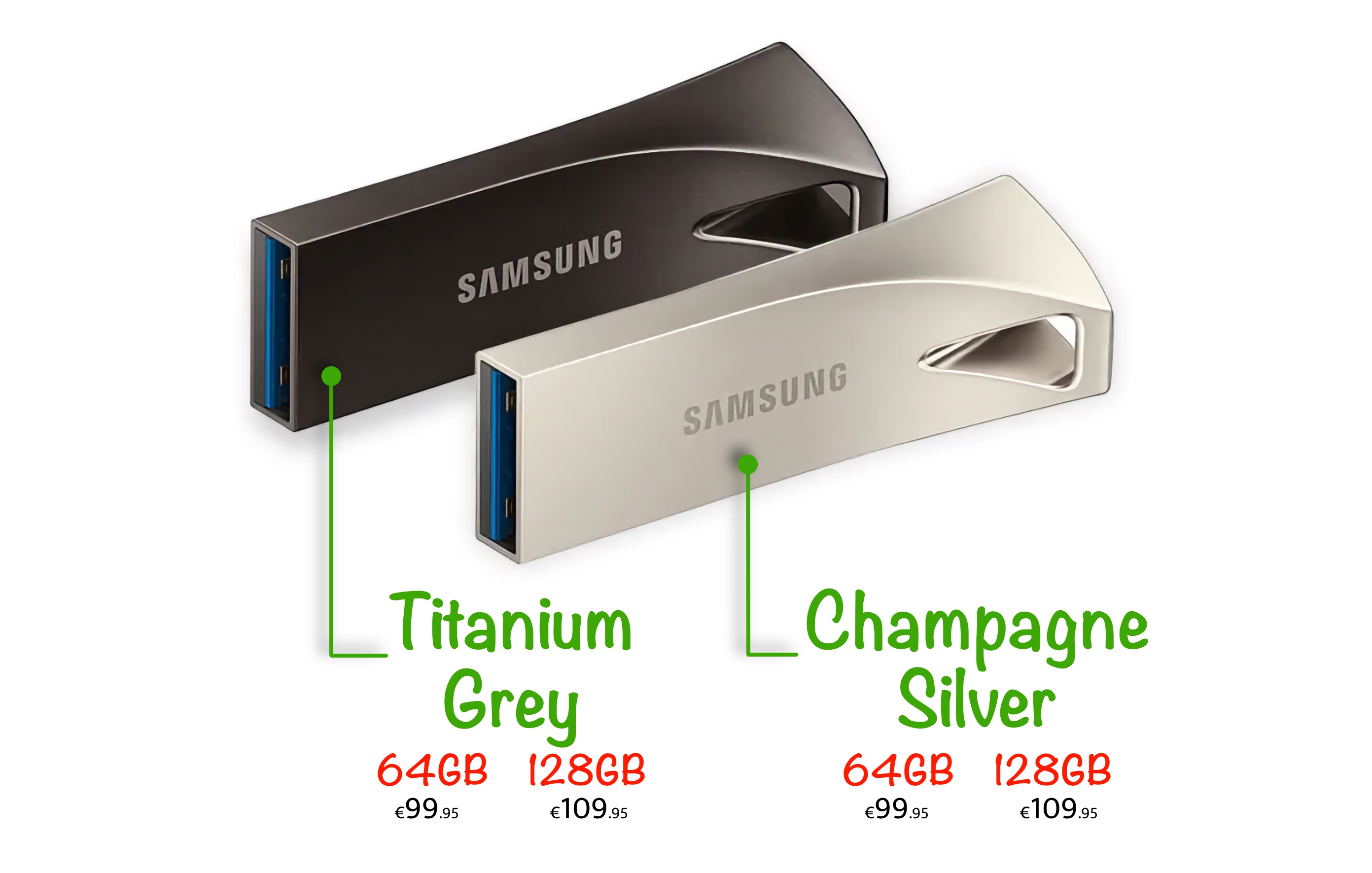 Bootable AmiKit USB Plug N'Play Edition (2 Years FREE Updates & Support)