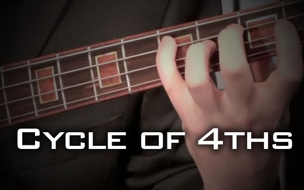 Cycle of 4ths-Major Scale Video