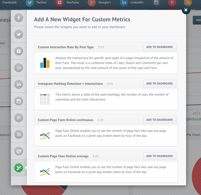 How custom metrics can fuel your social media reporting - quintly Blog