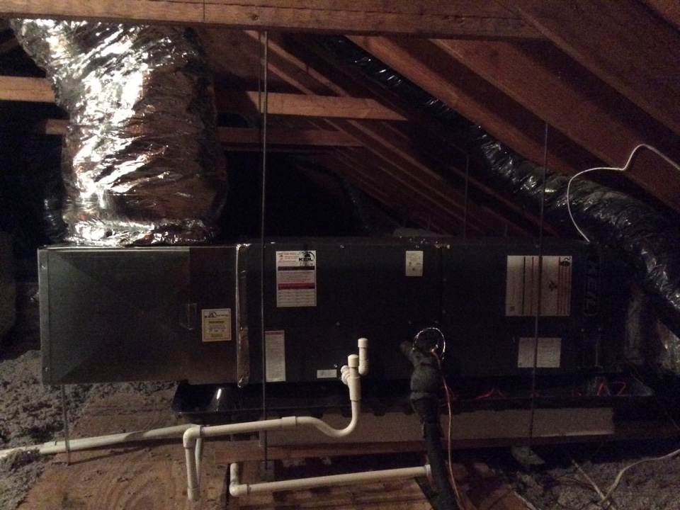 Real-time Service Area for KEIL Heating and Air Conditioning, Inc ...