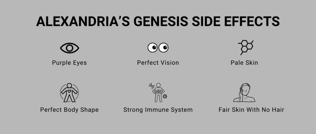 Alexandria’s Genesis: Purple Eyes - Fake! Or Real? (September 2025)