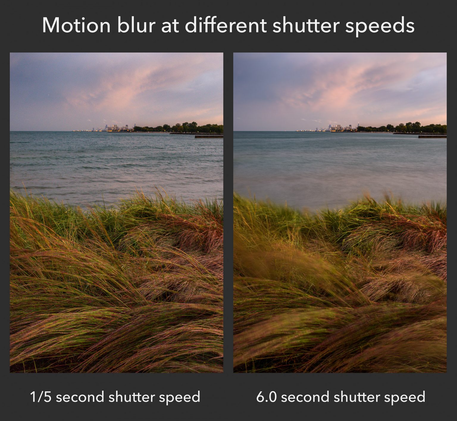 How To Use Pro Camera Mode On Android?