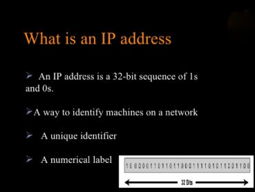 How To Find Your Local IP Address On Windows Or Mac