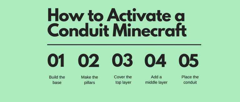 What Is Conduit Minecraft? Uses, How To Craft & Activate